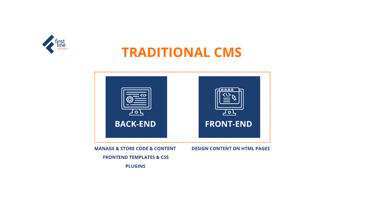 Investing in a Headless CMS: A Quick Guide for Decision-Makers