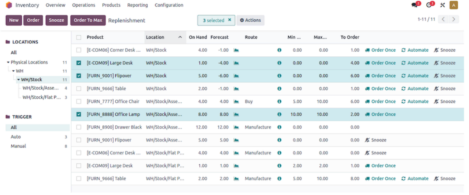 Odoo For Construction Project Management First Line Software